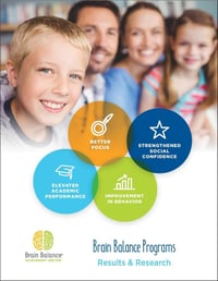 Brain Balance Program Research and Results | Brain Balance Achievement ...