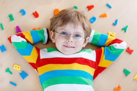 Visual Processing Explained Brain Balance
