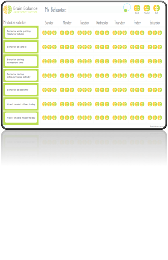 Behavior Chart for Kids with Behavioral Issues
